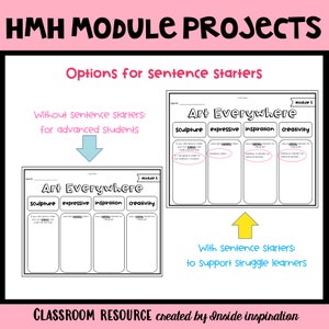 HMH Into Reading 4th Grade Module Projects Bulletin Board - Modules 1 ...