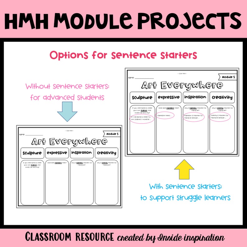 HMH Into Reading 4th Grade Module Projects Bulletin Board - Modules 1 ...