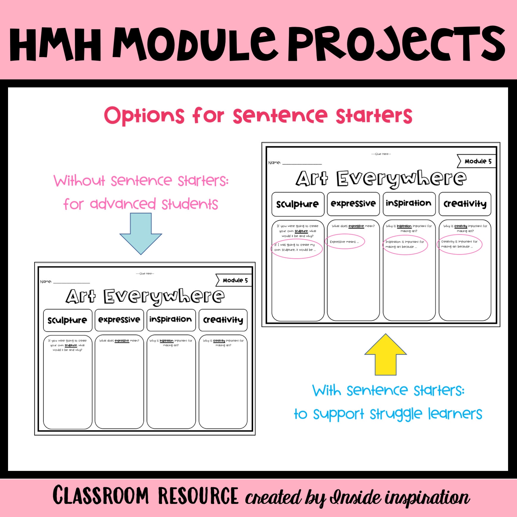 HMH Into Reading 4th Grade Module Projects Bulletin Board - Modules 1 ...