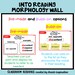 Into Reading Morphology Wall Bulletin Board Display- 3rd Grade Module 1 ...