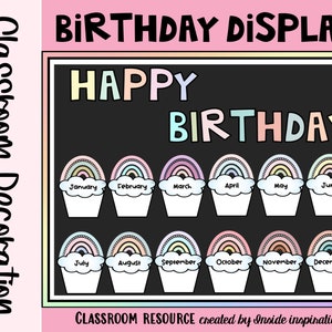 Pastel Rainbow Birthday Display - Happy Birthday Bulletin Board ...