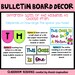 Back to School Bulletin Board This Class is One in A Melon Door Decor ...