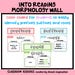 Into Reading Morphology Wall Bulletin Board Display- 4th Grade Module 1 ...