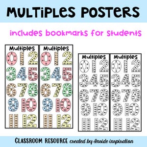 Pastel Multiples Skip Counting Posters Classroom Decor 0-12 - Etsy