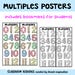Pastel Multiples Skip Counting Posters Classroom Decor 0-12 - Etsy