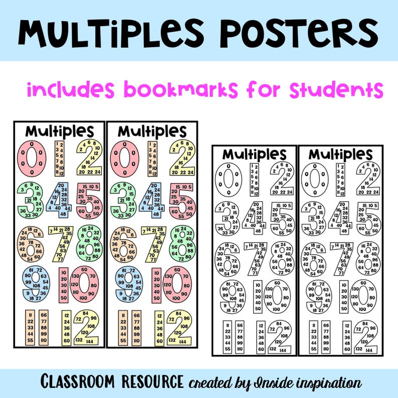 Pastel Multiples Skip Counting Posters Classroom Decor 0-12 - Etsy