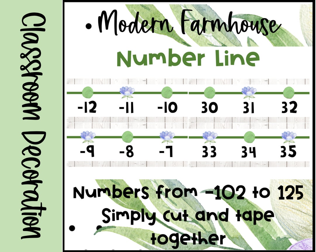 Modern Farmhouse 4-inch Number Line Calming Watercolor Classroom Decor ...