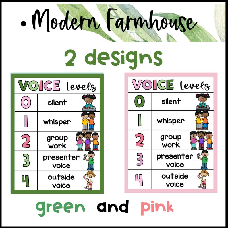 Modern Farmhouse Voice Levels Posters for Classroom Management - Etsy