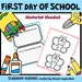 Butterflies on the First Day of School Craftivity Bulletin Board Kit - Etsy