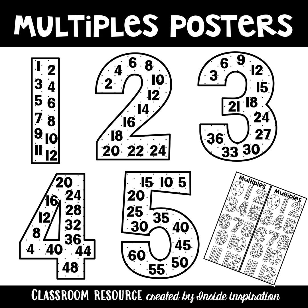 Spotty Black and White Multiples Skip Counting Posters Classroom Decor ...