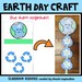 Earth Day Craft Simple Writing Bulletin Board Idea - Etsy