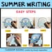 Zooming Into Summer Car-themed Summer Craftivity Bulletin Board Idea - Etsy