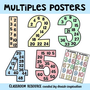 Pastel Multiples Skip Counting Posters Classroom Decor 0-12 - Etsy