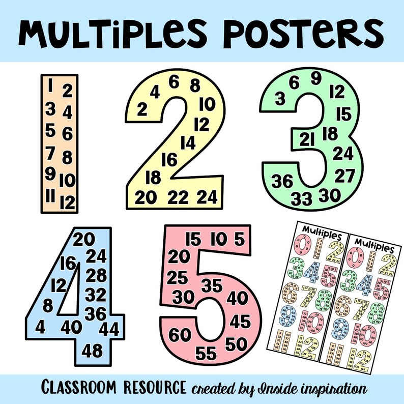 Pastel Multiples Skip Counting Posters Classroom Decor 0-12 - Etsy