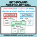 Into Reading Morphology Wall Bulletin Board Display- 5th Grade Module 1 ...