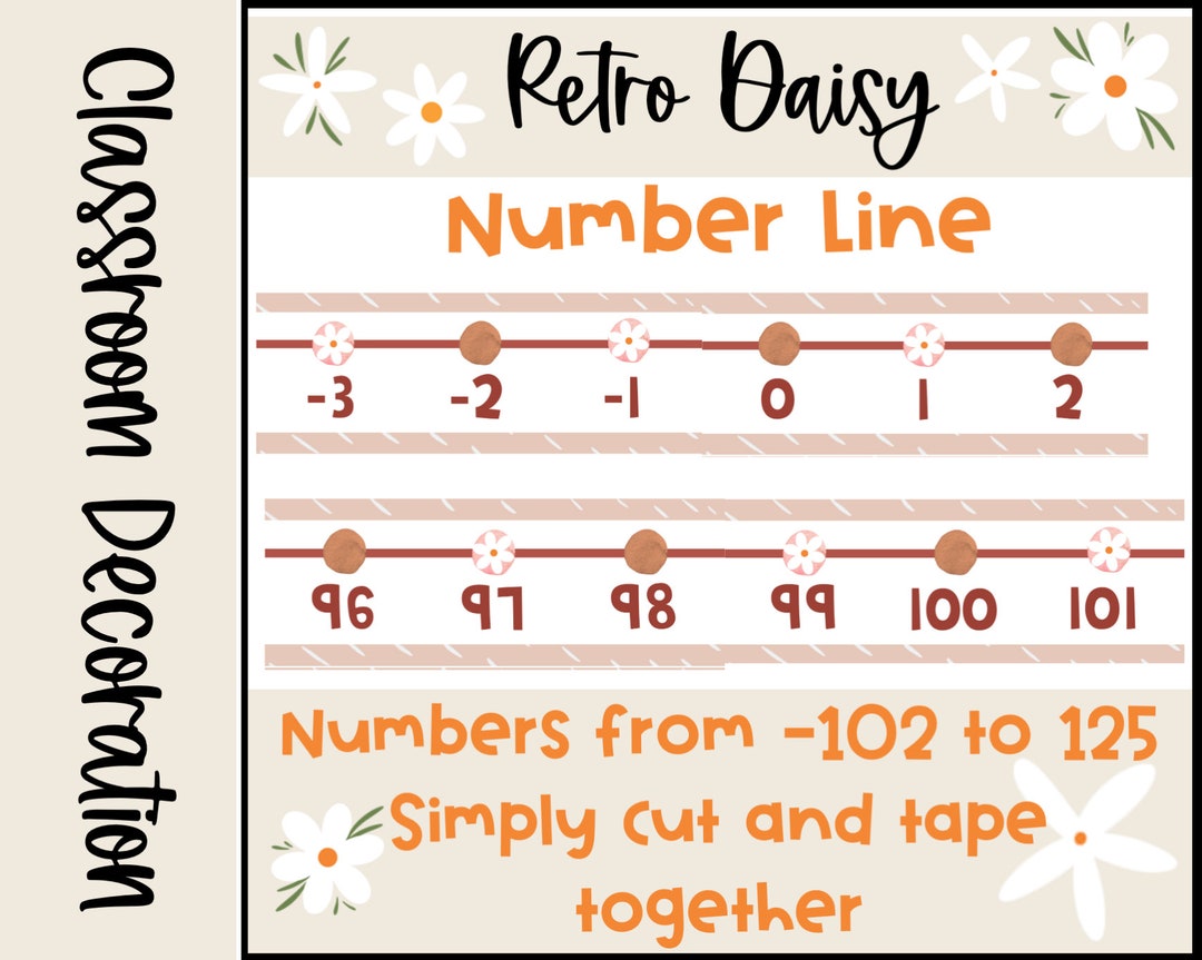Retro Boho Daisy Themed Number Line Calming Color Classroom Decor - Etsy