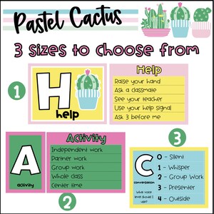 Pastel Cactus Themed CHAMPS Posters Classroom Decor⎮editable - Etsy