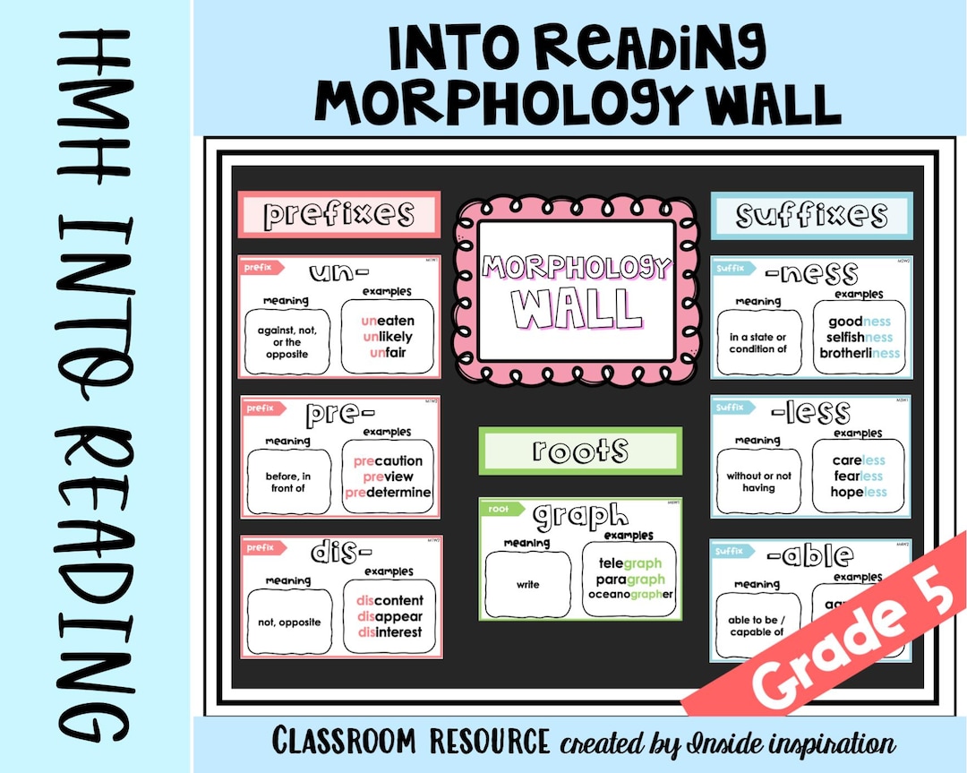 Into Reading Morphology Wall Bulletin Board Display- 5th Grade Module 1 ...