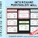 Into Reading Morphology Wall Bulletin Board Display- 5th Grade Module 1 ...