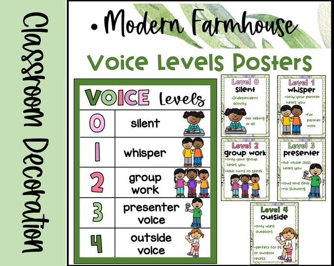 Modern Farmhouse 2D 3D Shape Posters Classroom Decor - Etsy Canada
