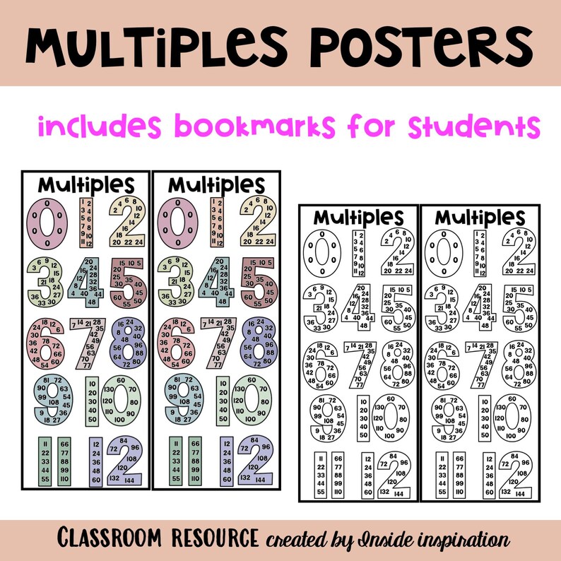 Boho Multiples Skip Counting Posters Classroom Decor 0-12 - Etsy