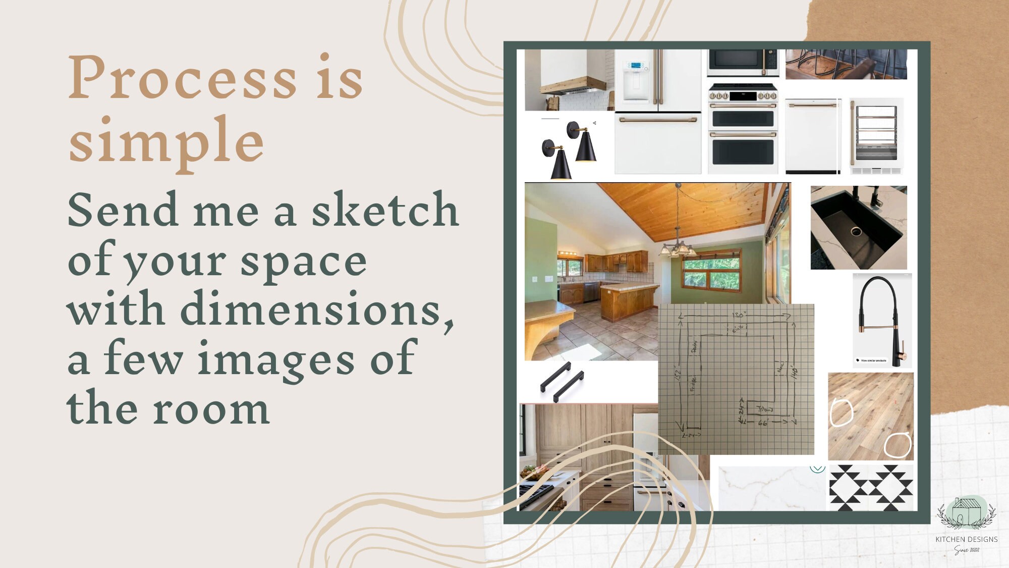 Virtual Interior Design Service and 3D Architectural Renderings E ...