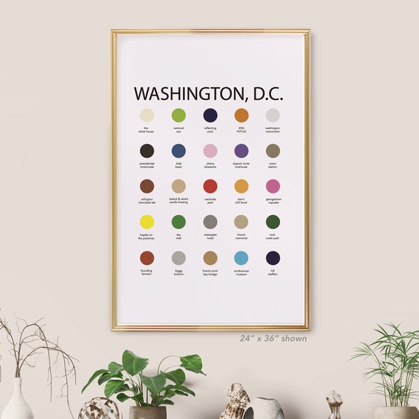 Washington Dc Poster - Etsy