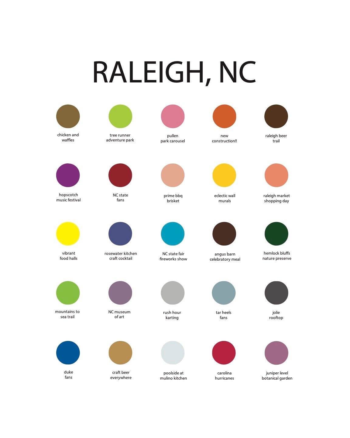 Raleigh NC City Color Palette Print Raleigh NC Print Raleigh - Etsy