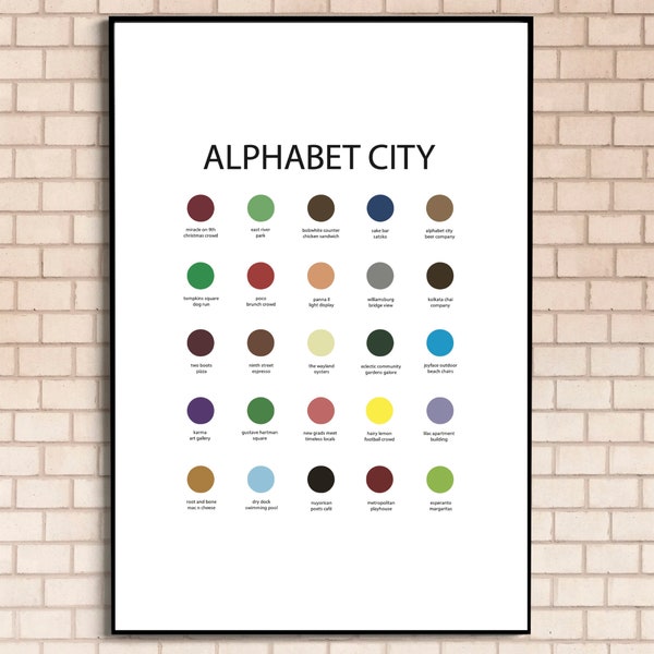 Nyc Alphabet Print - Etsy