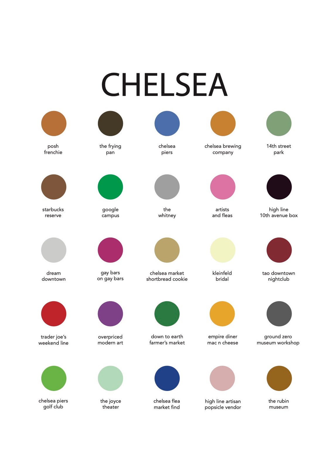 Chelsea New York City Color Palette Print New York Wall - Etsy