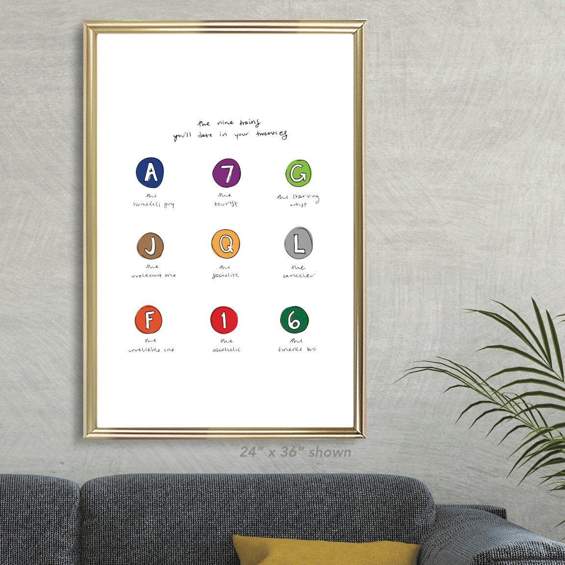 Subway Stereotypes Poster, Subway Trains Print, NYC Subways Art, NYC ...