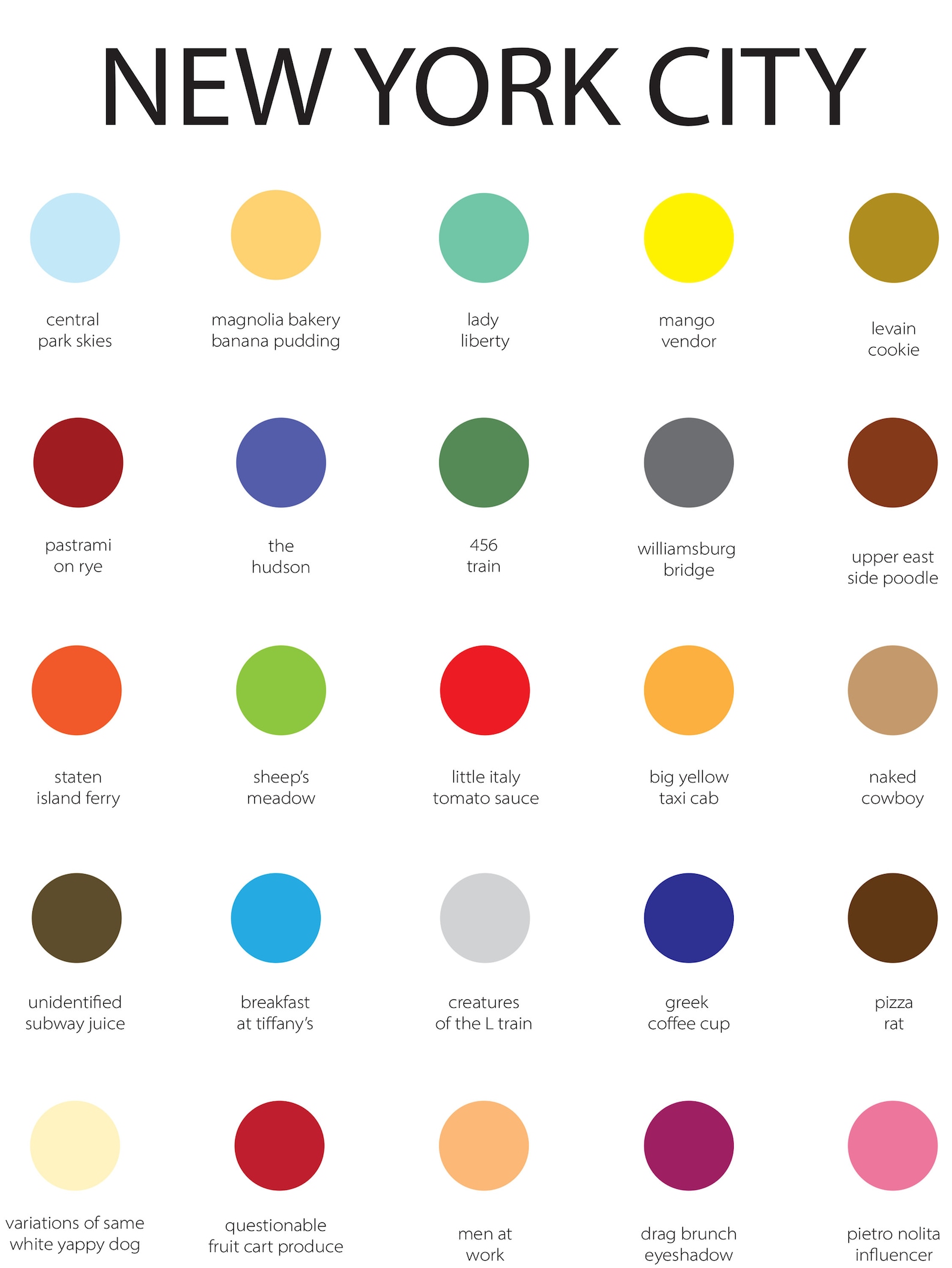 New York City Color Palette Print New York City Wall Art | Etsy