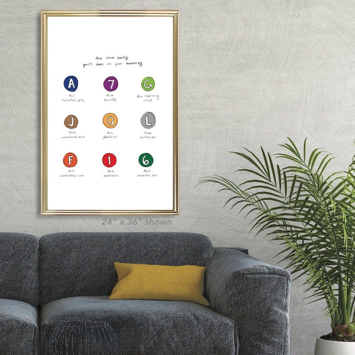 Subway Stereotypes Poster Subway Trains Print NYC Subways - Etsy