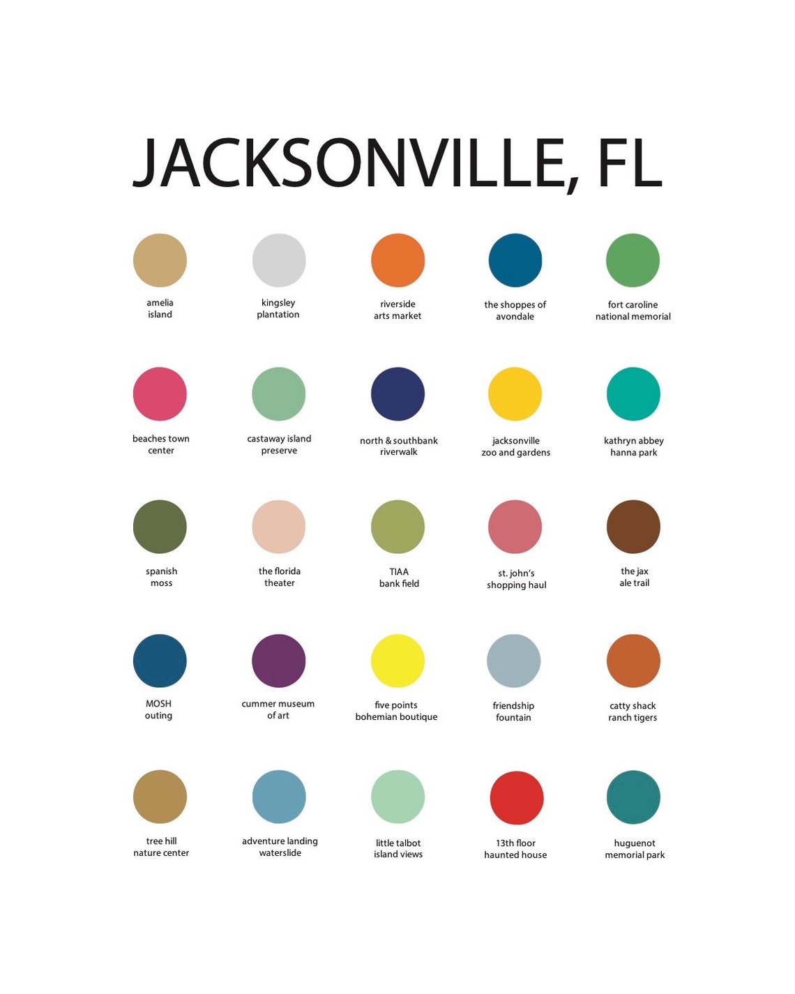 Jacksonville Florida Color Palette Jacksonville FL Drawing - Etsy