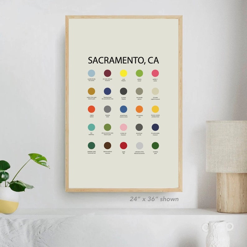 Sacramento California CA State Capital City Poster Sacramento - Etsy