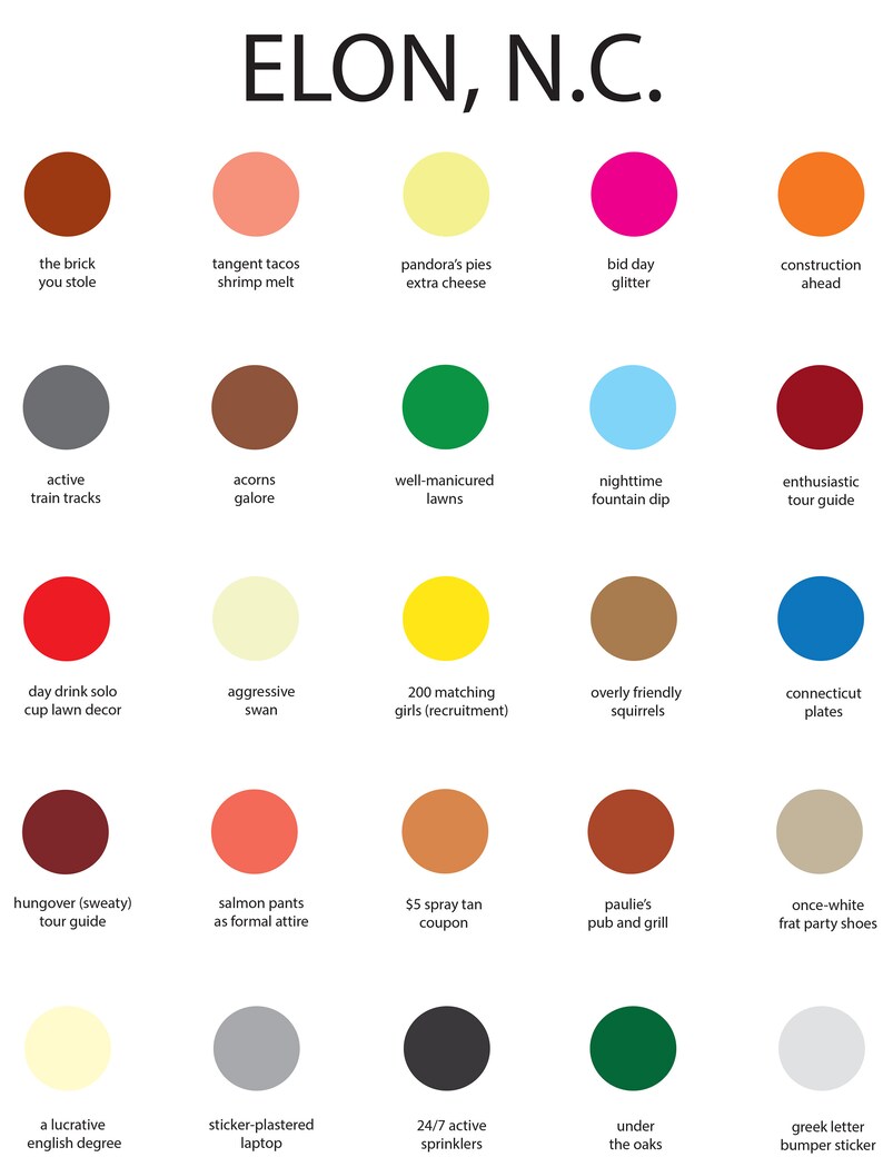Elon North Carolina Color Palette Print Elon NC Map Print - Etsy