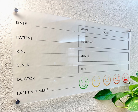 Patient Care Signs
