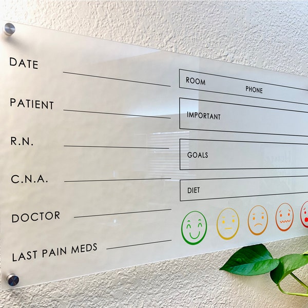 Patient Room Sign - Etsy