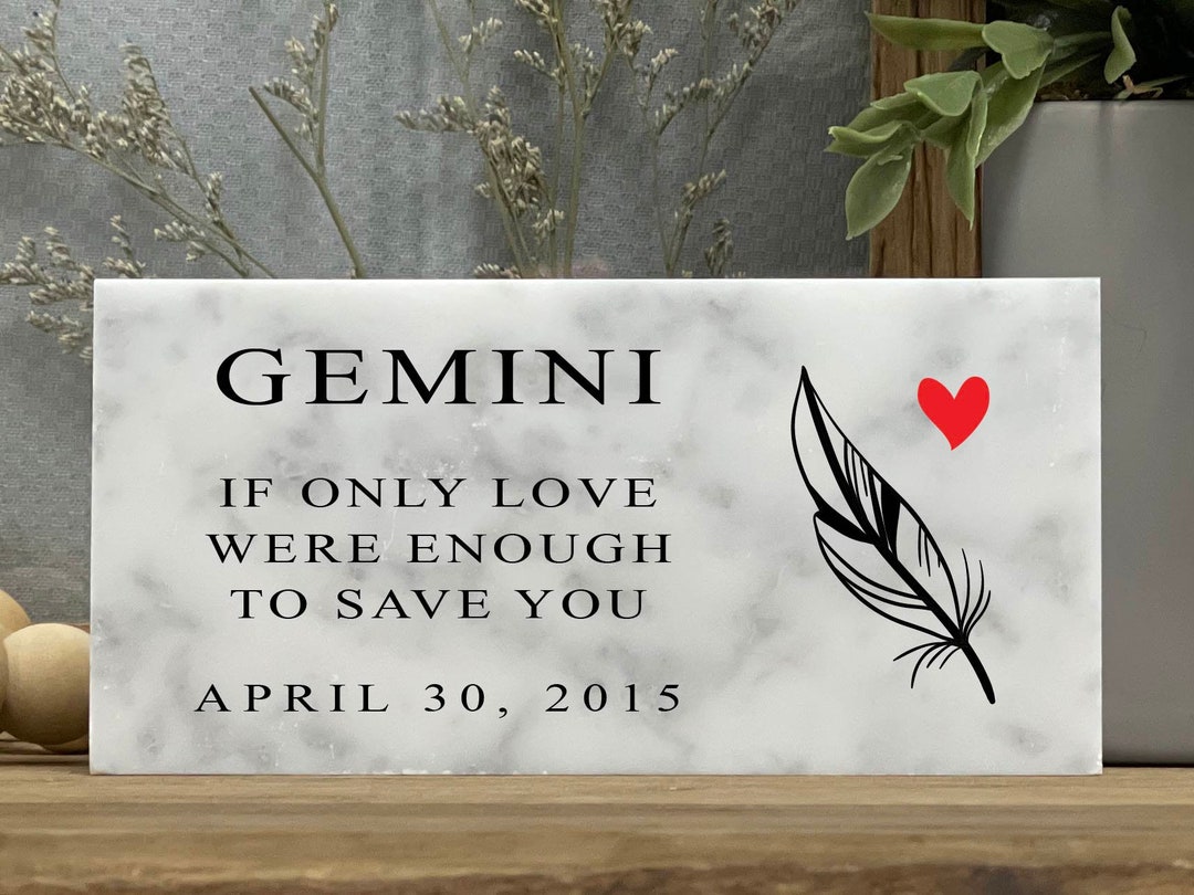 Custom Bird Memorial - 3x6 and 4x8 - Pet Bird - Memorial Gift ...