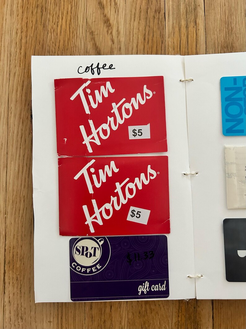 Gift Card Guide, Organizer, Book, Gift Card Holder, Gifts Under 10 ...