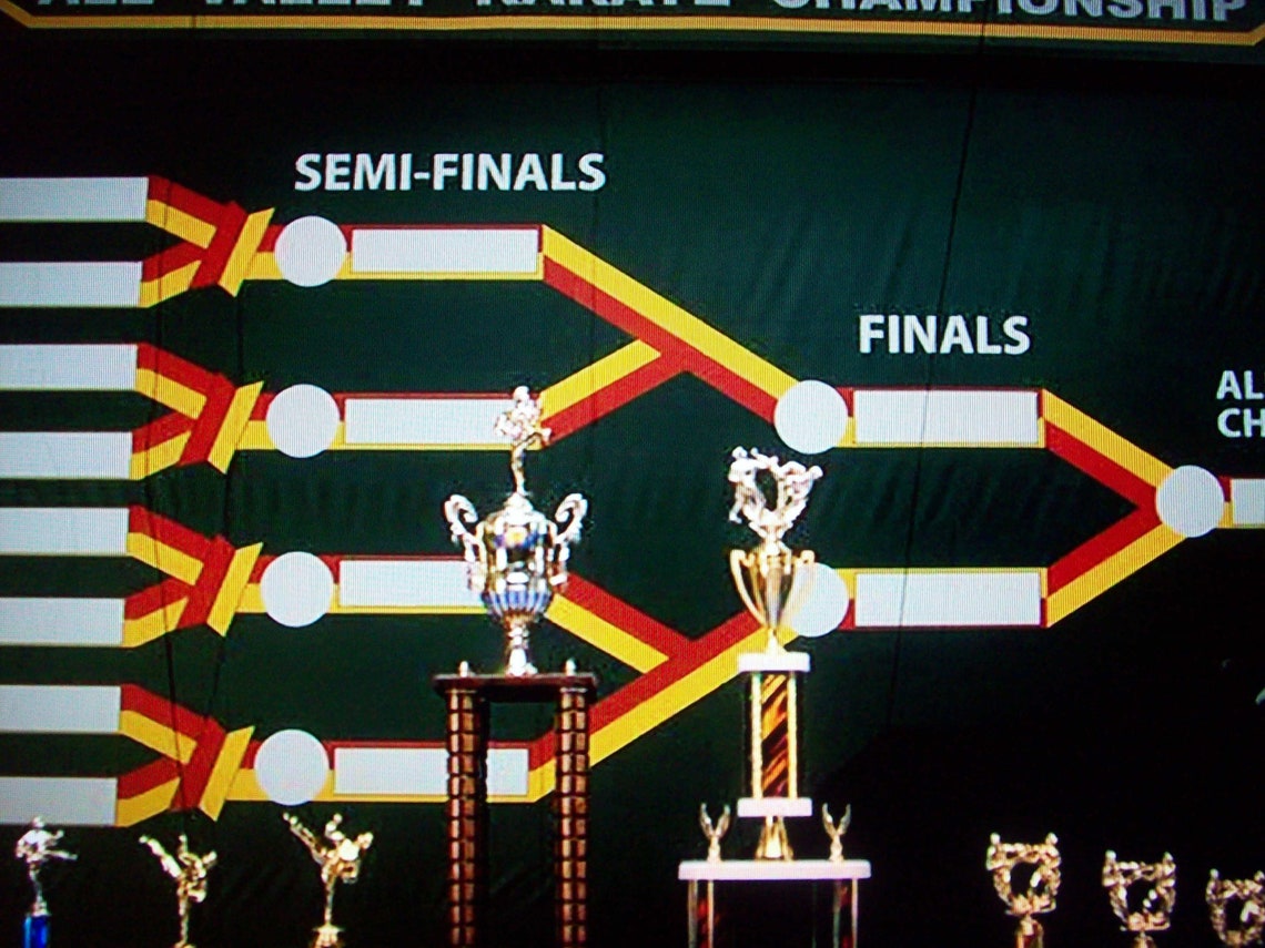 Cobra Kai 2018 All Valley trophy the Karate Kid | Etsy