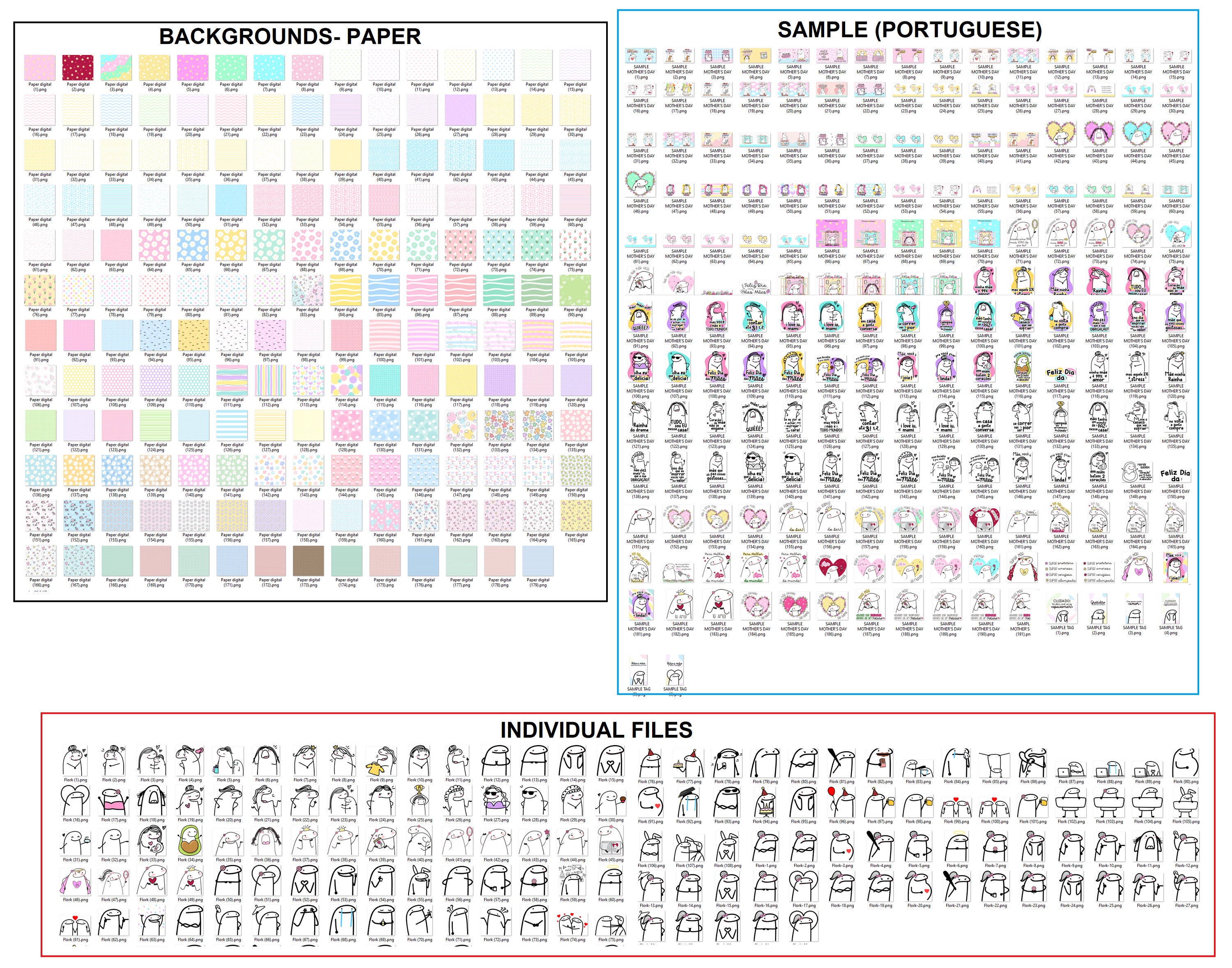 Kit Flork Flork Bundle Baby shower Bachelorette party - Etsy España