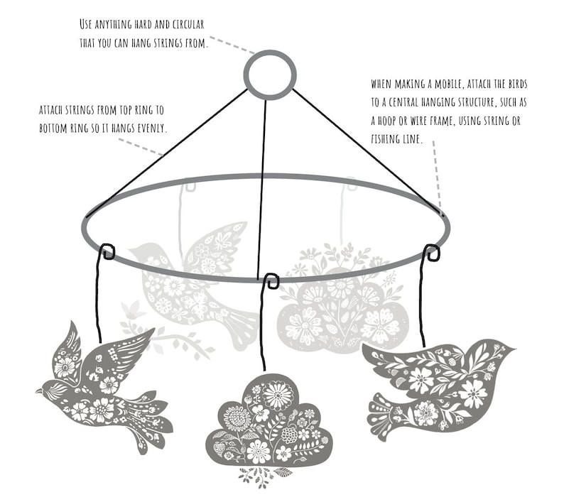 Scandinavian Folk Art Cut-out Garland and Mobile Kit, Paper Cut-out ...