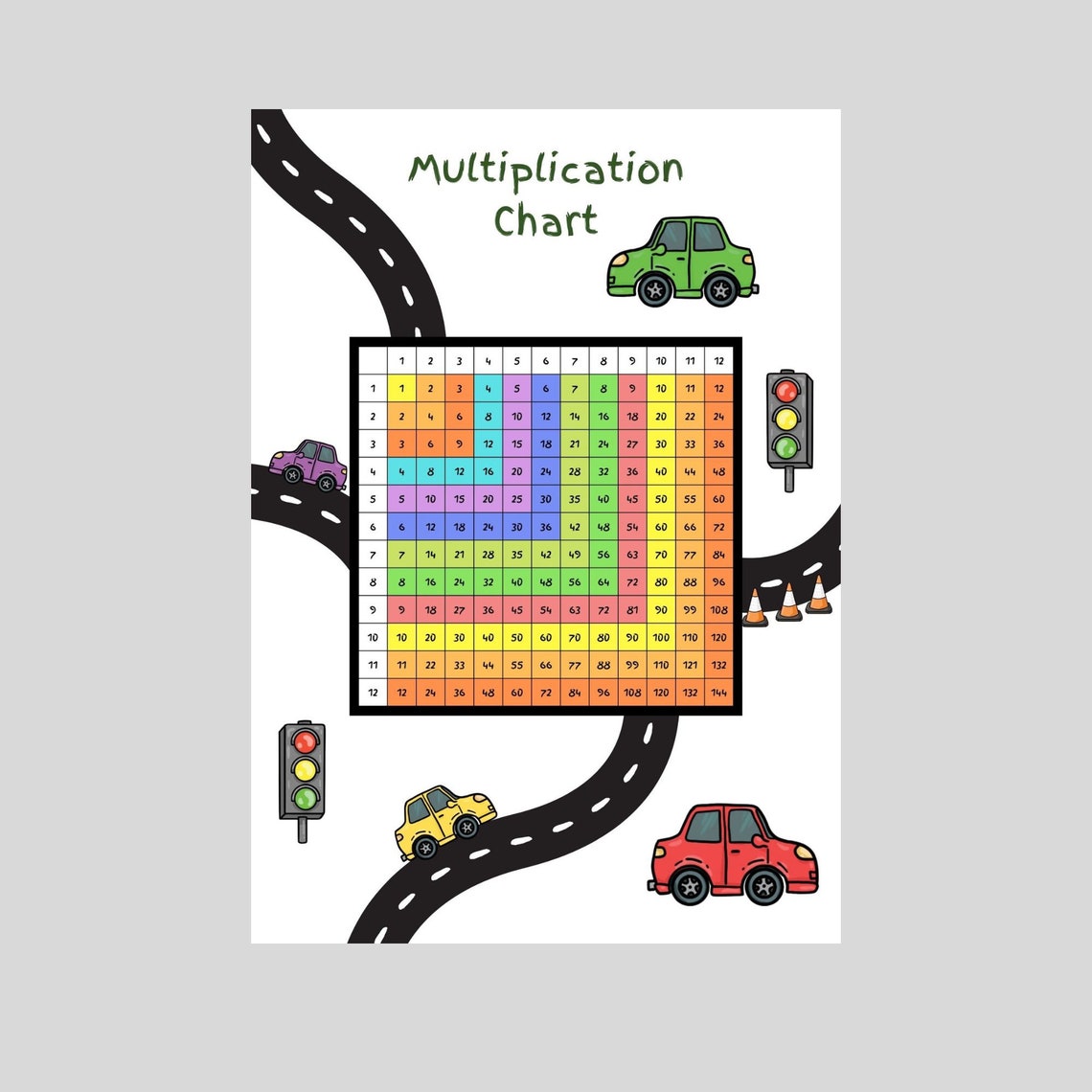 Printable Multiplication Chart - Car Theme- Home School Multiplication ...