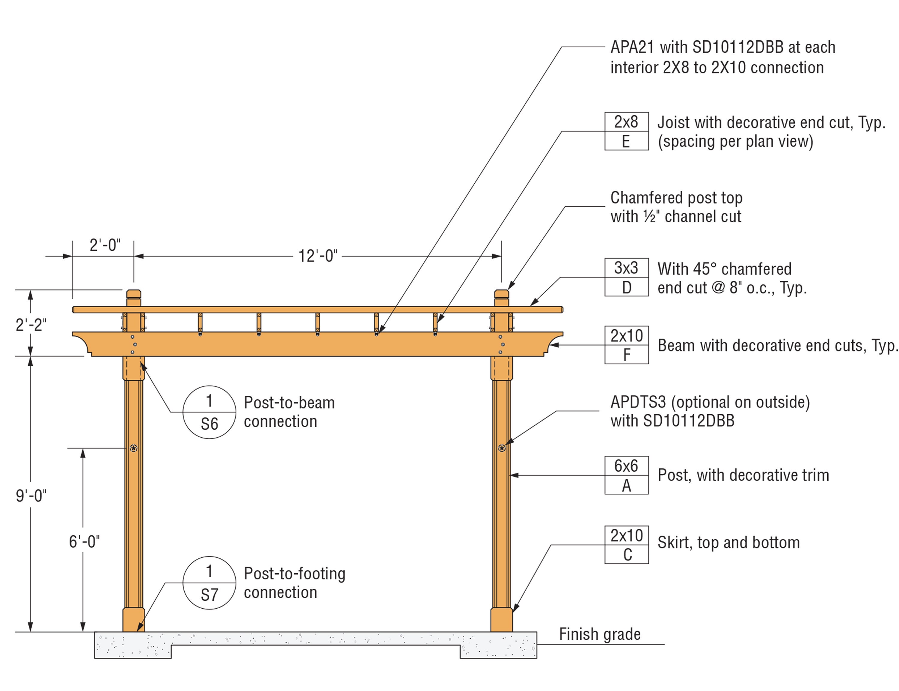 10 X 12 Pergola Plans Pdf File DIY Simple Pergola Plan Modern Pergola ...