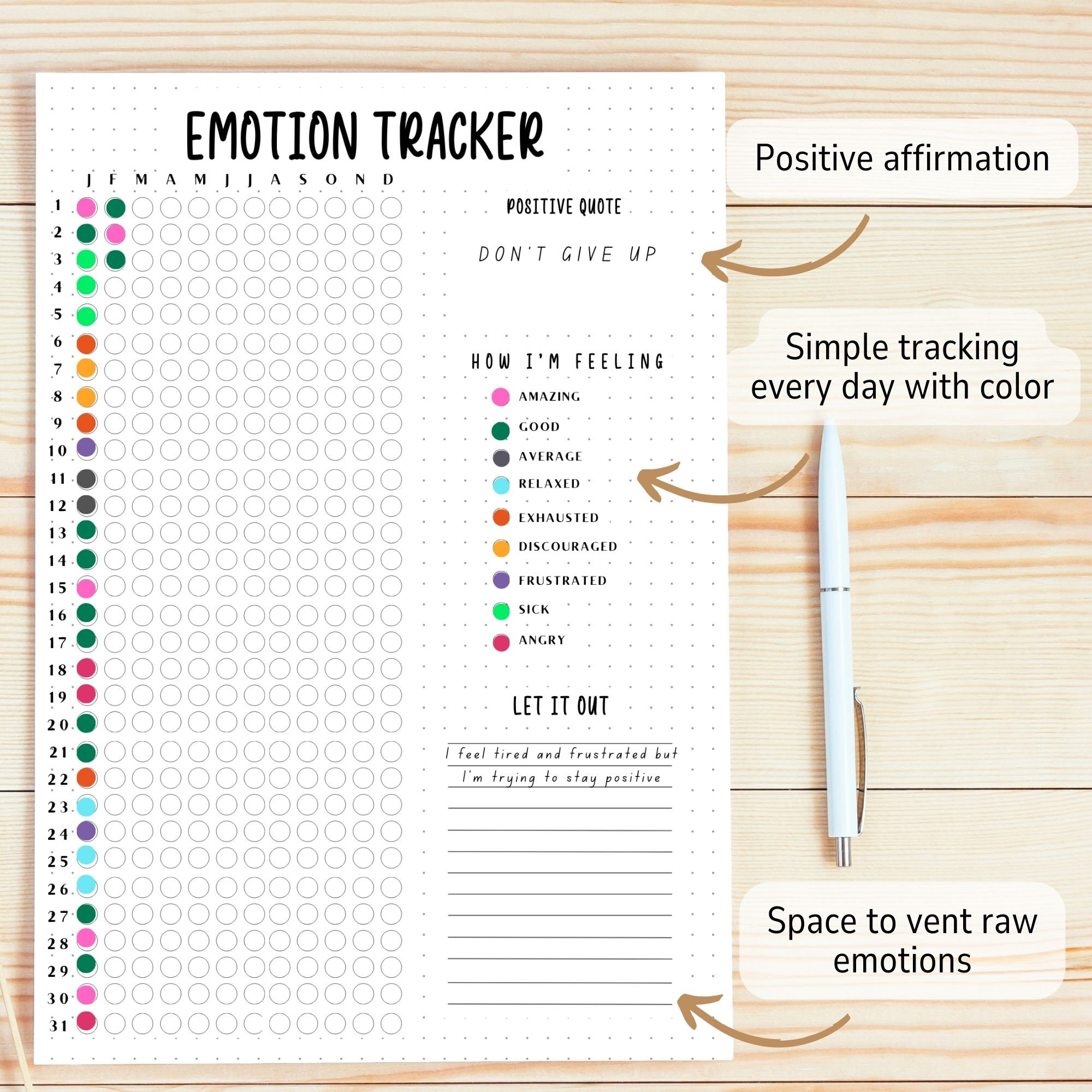 Emotion Tracker Bullet Journal, Printable Anxiety Tracker, Custom ...