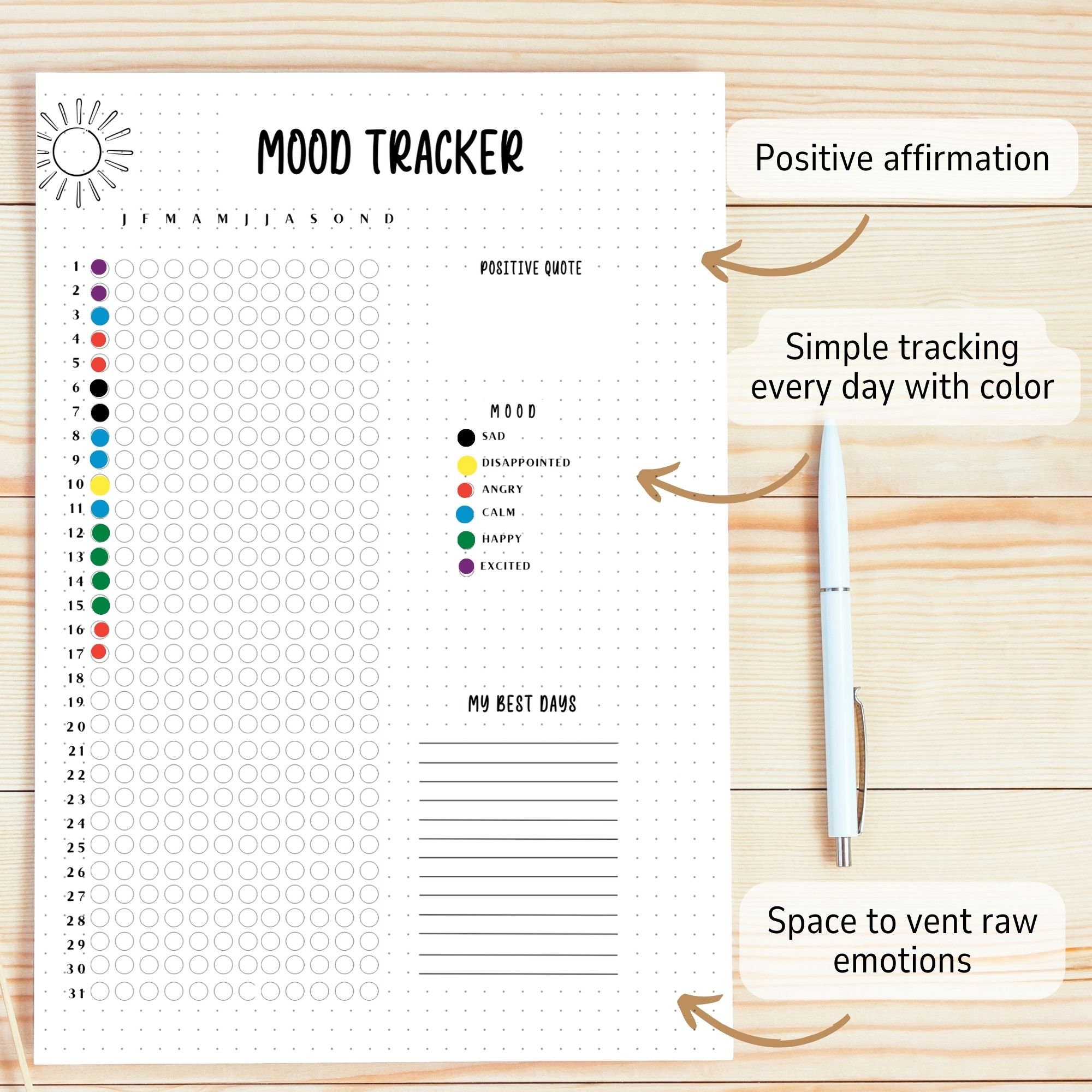 Mood Tracker Bullet Journal Page, Mood Tracker Journal, Printable Mood ...