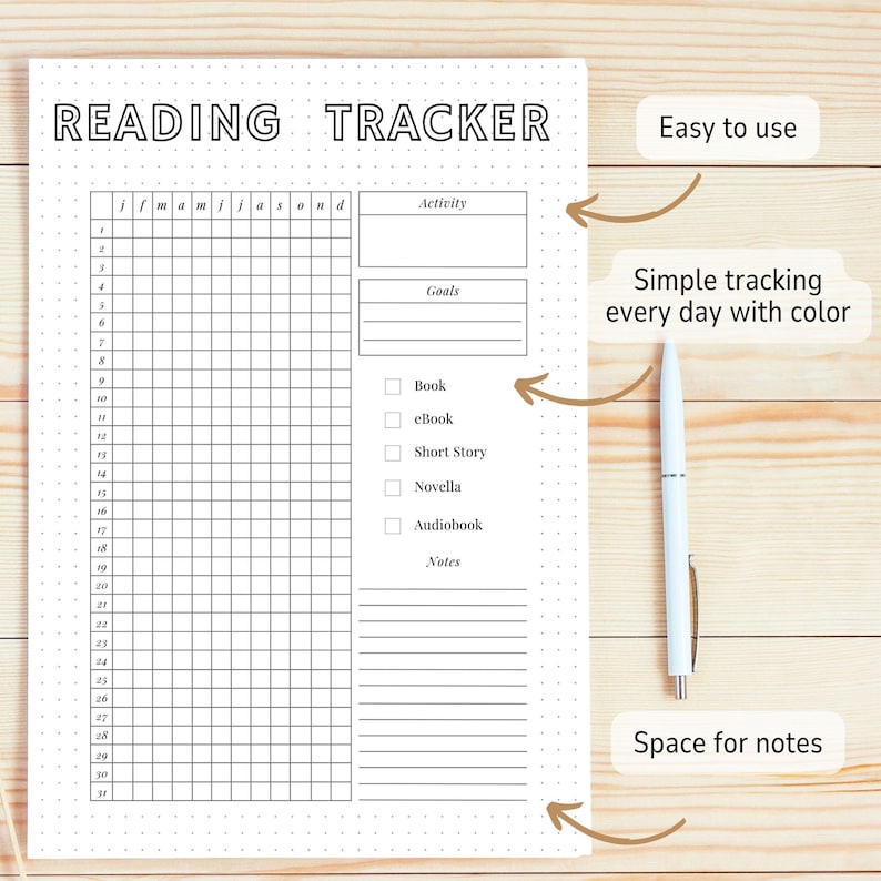 Reading Tracker Printable Bullet Journal, Reading Log, Book Review ...
