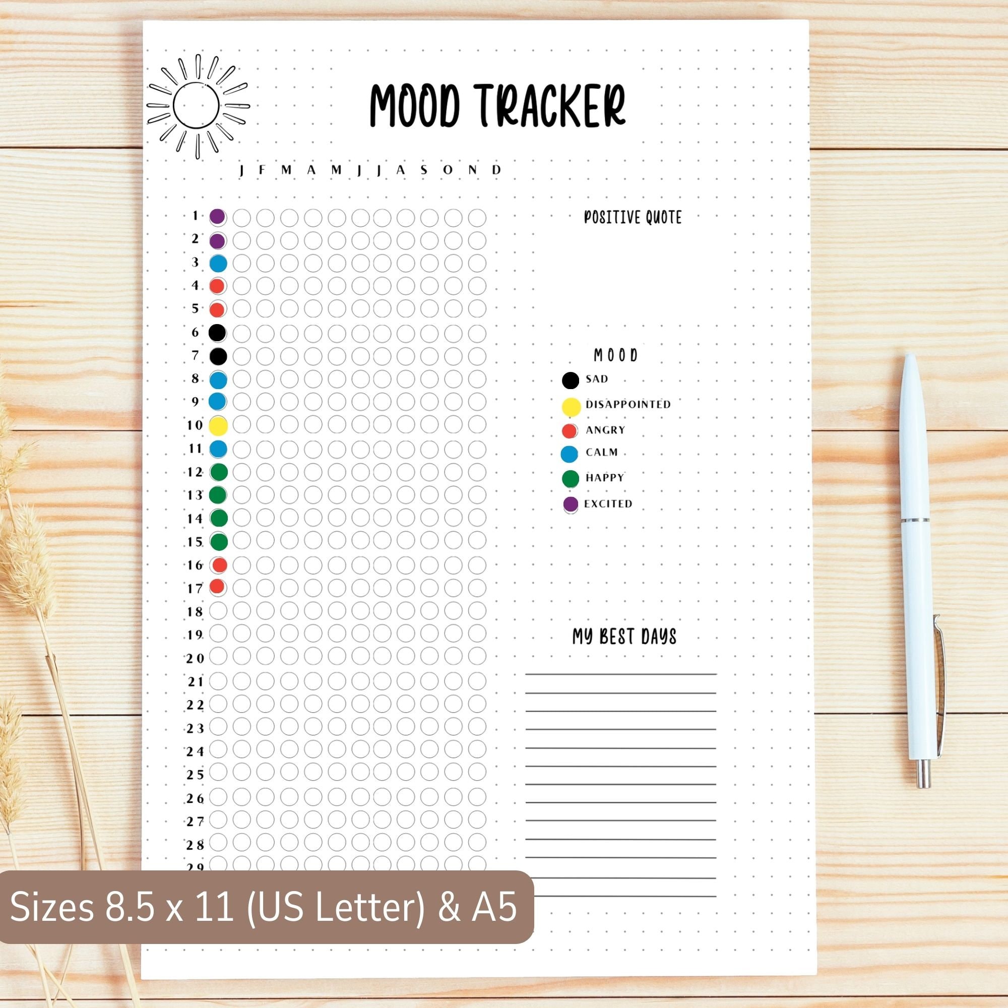 Mood Tracker Bullet Journal Page, Mood Tracker Journal, Printable Mood ...