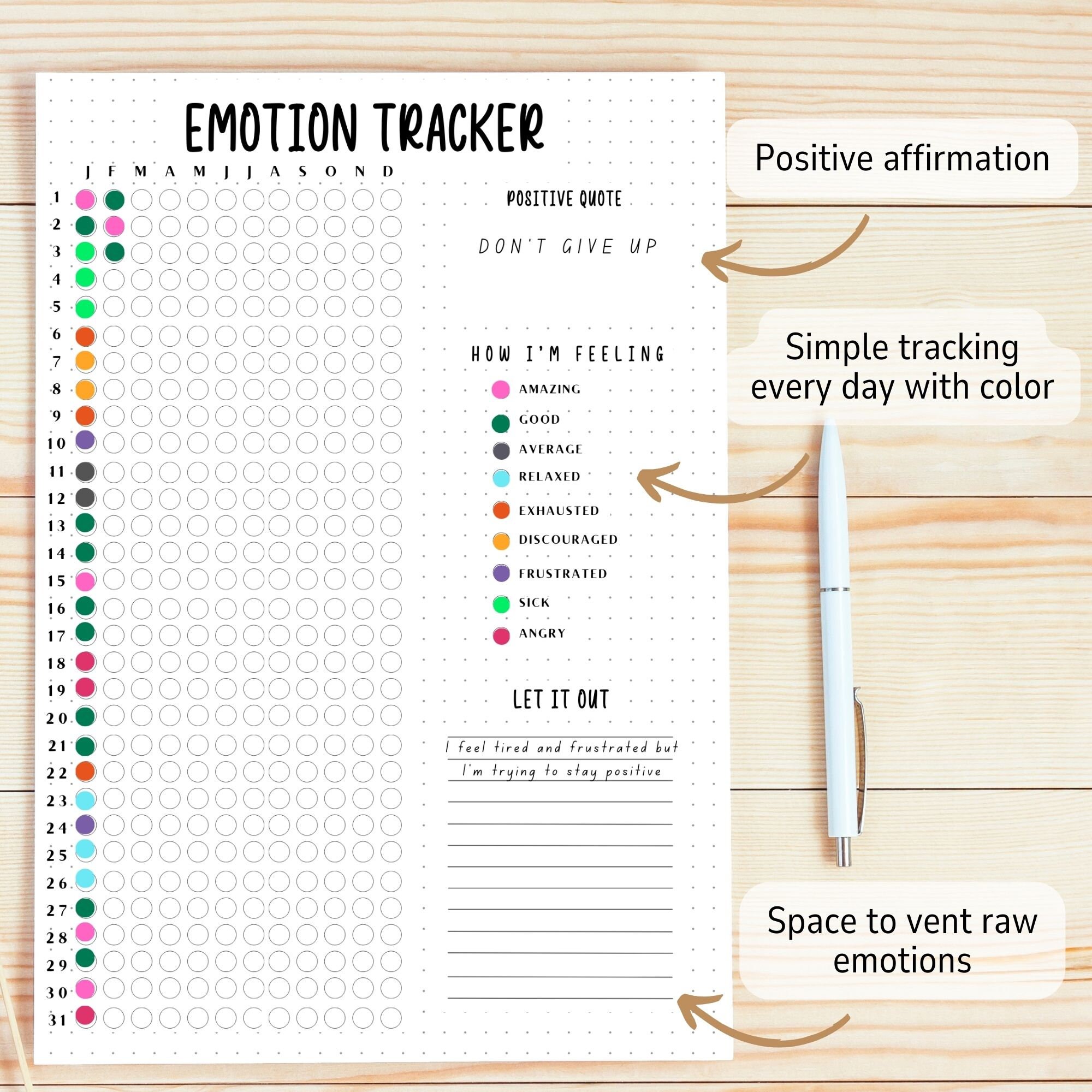 Printable Bullet Journal Pages Anxiety Tracker Bundle, 2024 Bullet ...
